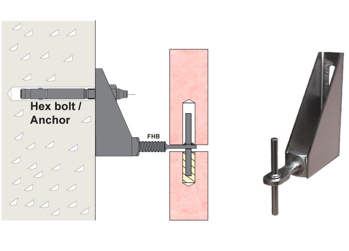 Stainless Steel Cladding Fixing Solutions | Z/L Anchors, Body Anchors ...
